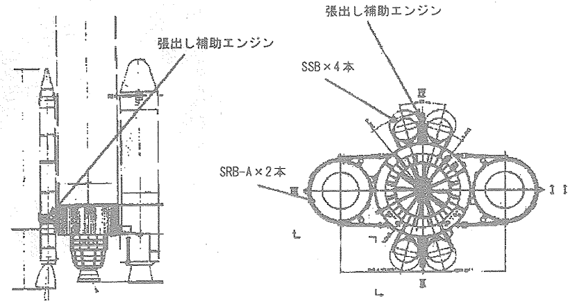 Orbit Seals: H-2, H-2A ロケットのロール制御用補助エンジン, バーニアエンジン, H-2 rocket vernier ...
