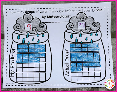 KinderbyKim's Blogspot!