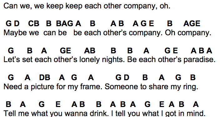 Flute Sheet Music: Company