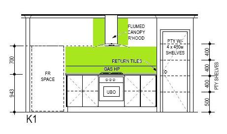 Saz the Builder: Glass Kitchen Splashbacks