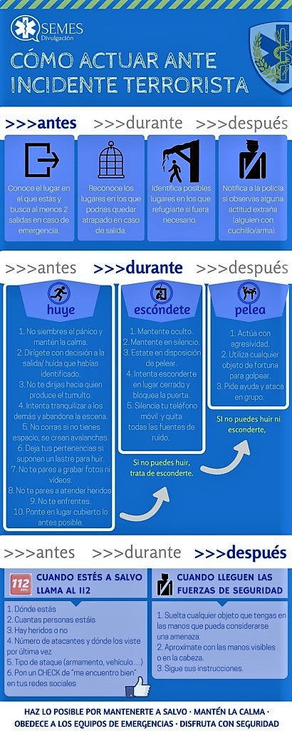 EMS SOLUTIONS INTERNATIONAL by @DrRamonReyesMD marca registrada ...