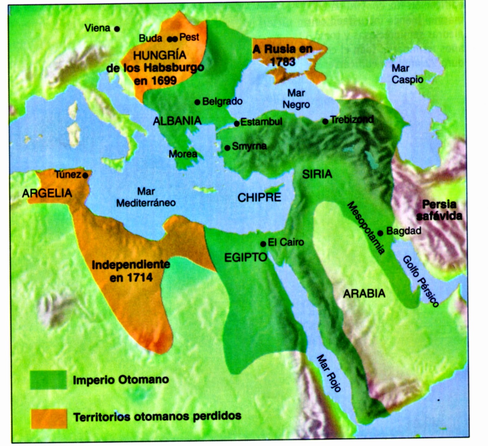El imperio otomano 1602 - 1783