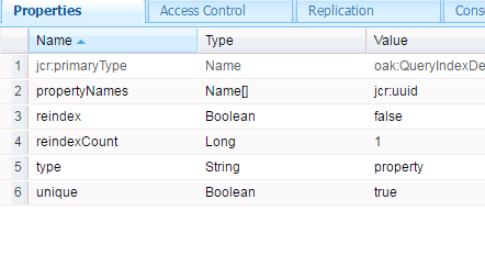 AEM Knowhow: How to create and package the Oak index in AEM 6?