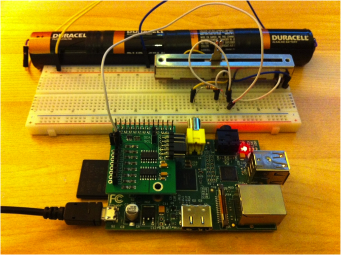 The Making of a Maker: Technology Alternative - Raspberry Pi with ...