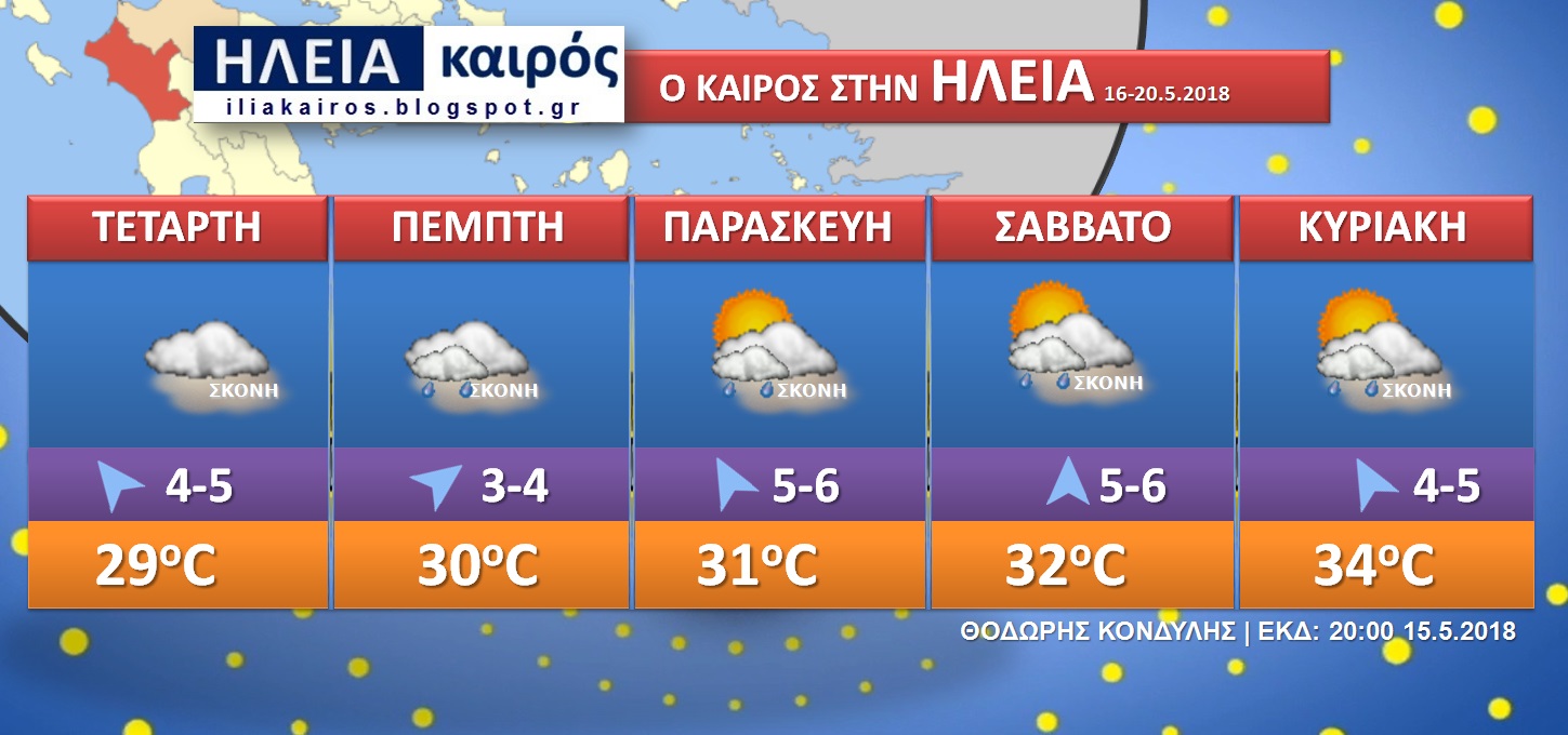 ΠΡΟΓΝΩΣΗ ΚΑΙΡΟΥ ΗΛΕΙΑΣ 16-20.5.2018 – ΗΛΕΙΑ καιρός