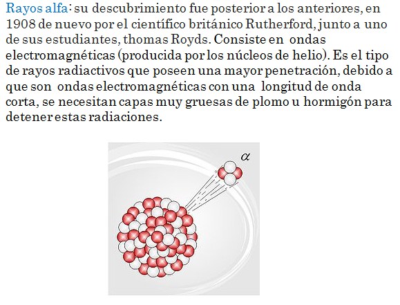 Cmc 1ºA bach: TIPOS DE RAYOS RADIACTIVOS- Vicente García