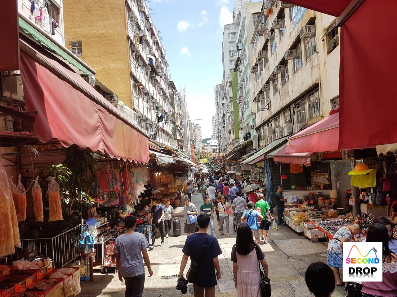 Second Drop Attractions: Hong Kong Railway Museum and Tai Po Market