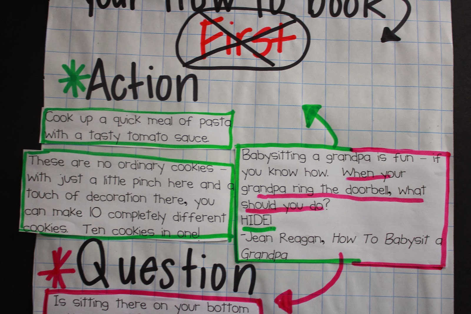 The Go To Teacher: How-To Writing Introduction Inquiry