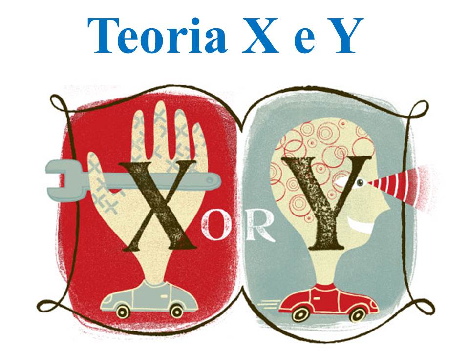 Administração no Blog: Teoria X e Y