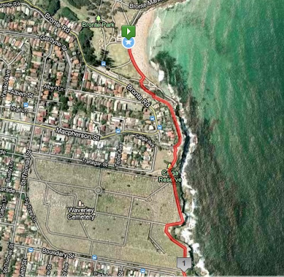 BRONTE BIATHLONS: BRONTE BIATHLON COURSE MAP