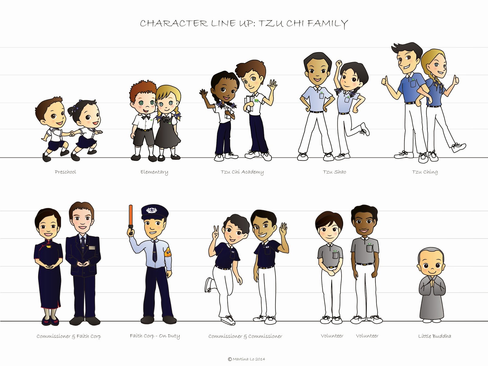 Martina Lo : Tzu Chi Character Design