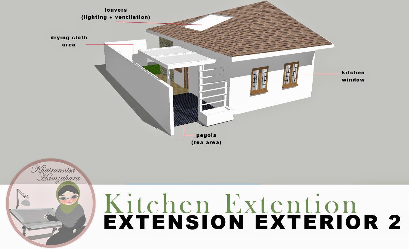 cara menghias rumah: Rekabentuk Penambahan Ruang Dapur (Renovate ...