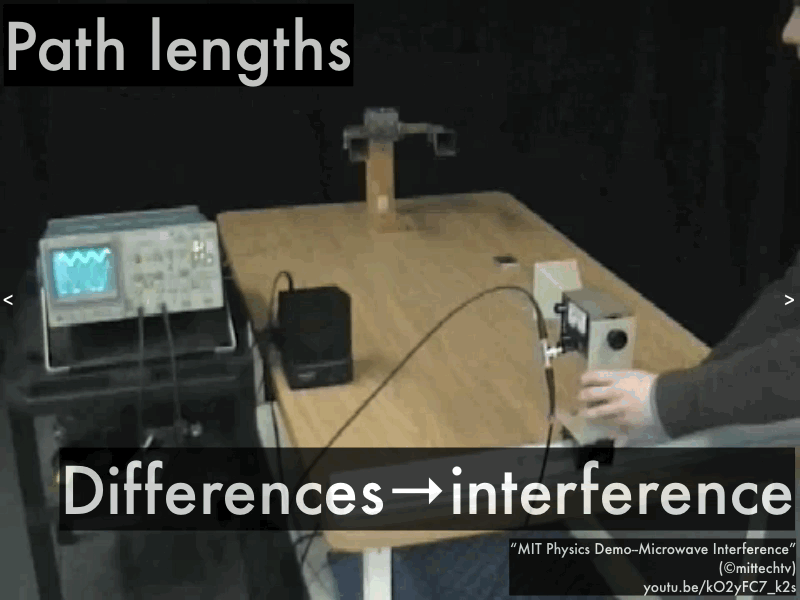 P-dog's blog: boring but important: Online reading assignment: double ...