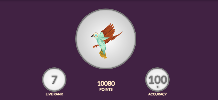 Jessie : Our Results On Quizizz