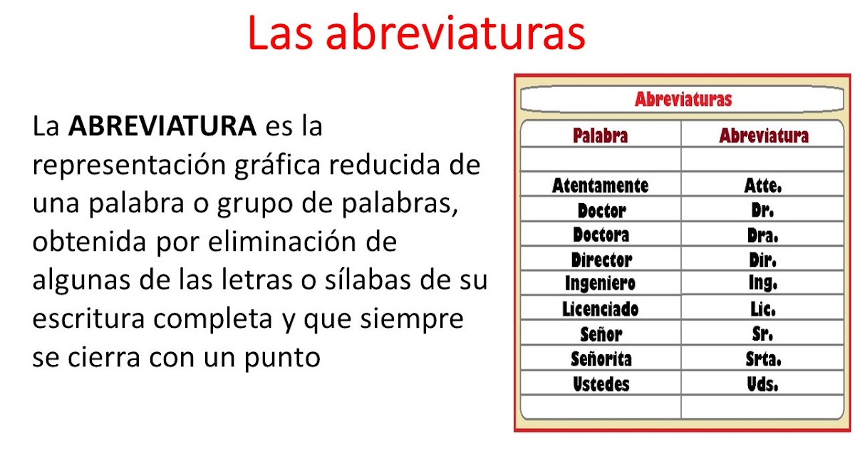 BLOG DE LA CULTURA : GRAMÁTICA ESPAÑOLA: Código ortográfico II