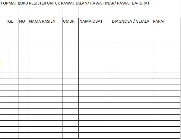 Blog Wawasan Kesehatan: SISTEM INFORMASI FARMASI