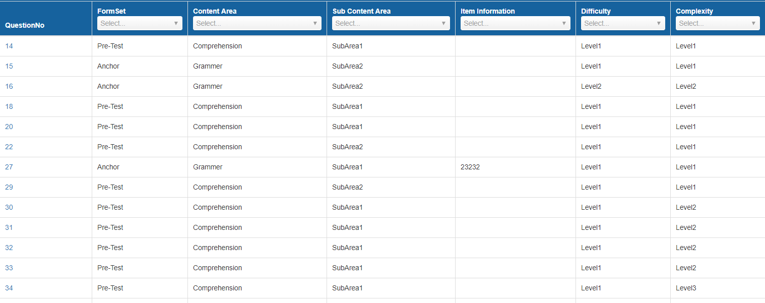 SharePoint & Dynamic365 Solution: 2017