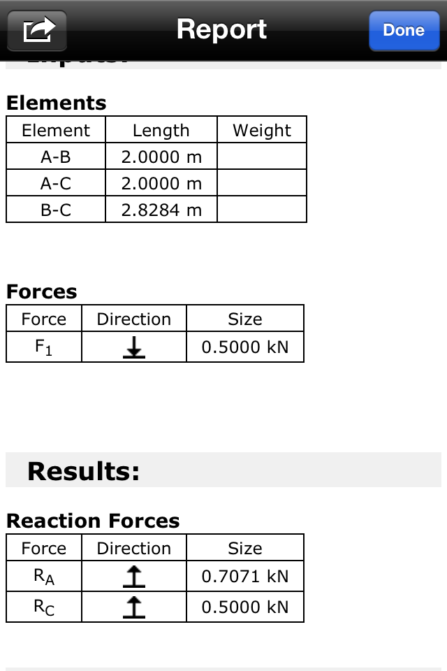 Autodesk ForceEffect for iOS : Interactive force diagrams