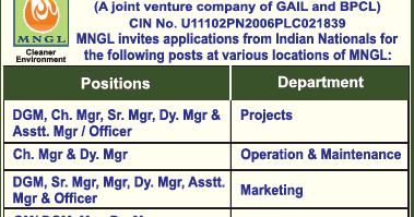 MNGL Recruitment 2019 Managers, Officers (47 Vacancies)