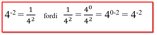 Matematikkens Verden: Potenser med negativ eksponent