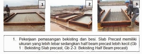 Architecture | Architect | Construction | Arsitektur | Arsitek ...