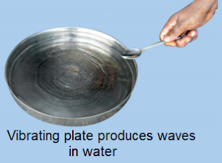 Notes of Ch 13 Sound| Class 8th Science