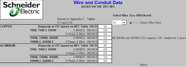 IEC Motor Data Calculator ~ Electrical Knowhow