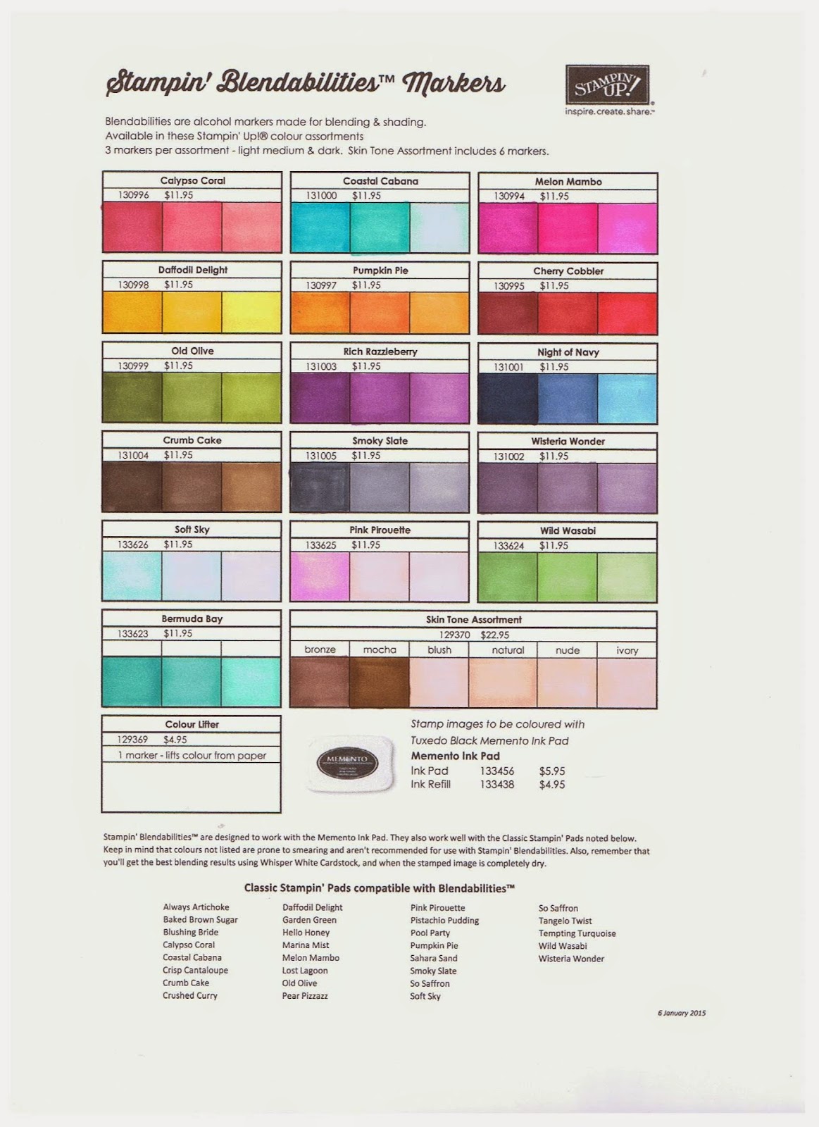 Dena Lenneman, Stampin' Up! Demonstrator: Blendabilities Color Chart