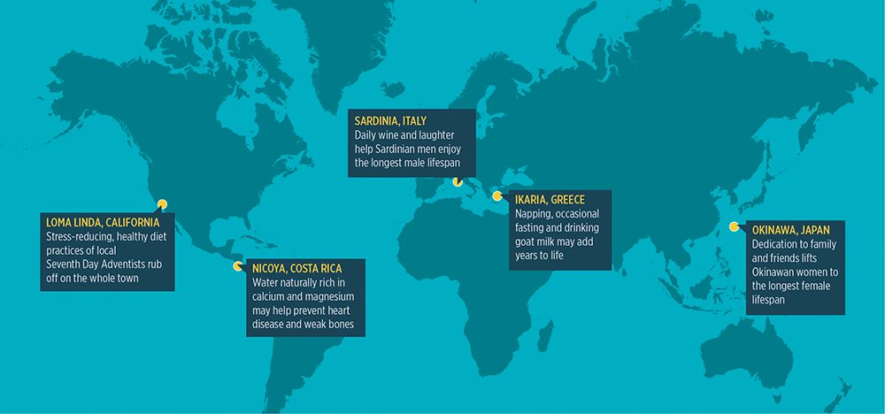 Zonas azules: los secretos de la longevidad.