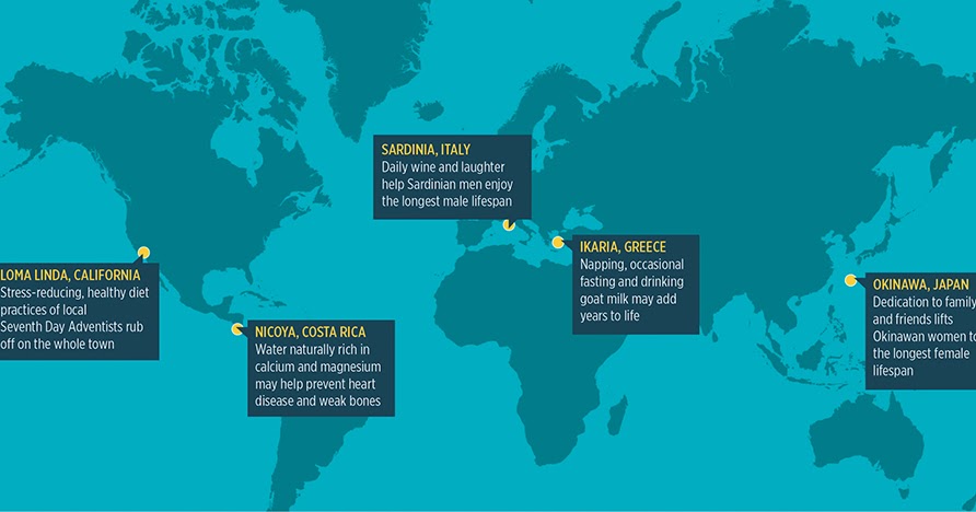 Zonas azules: los secretos de la longevidad.