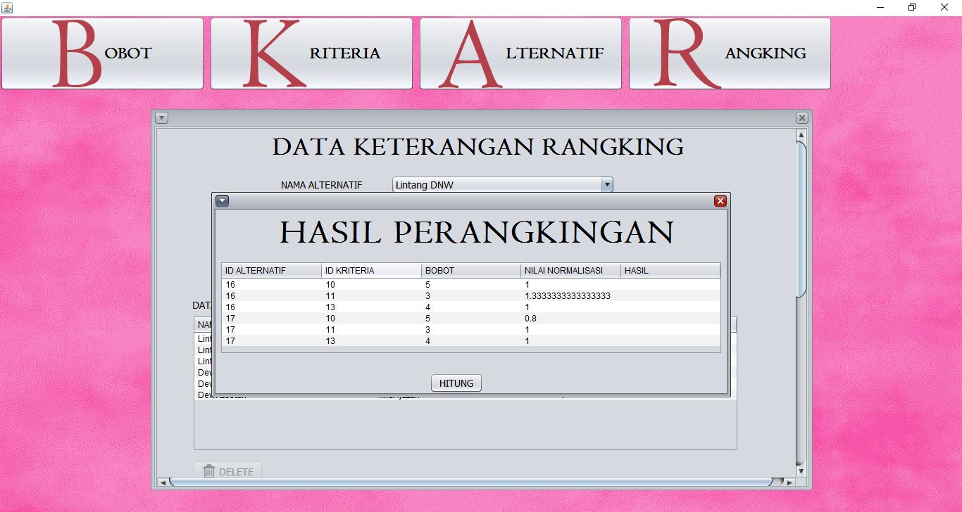 Hello Programmers: SPK Java Netbeans 8.1 Metode MADM SAW