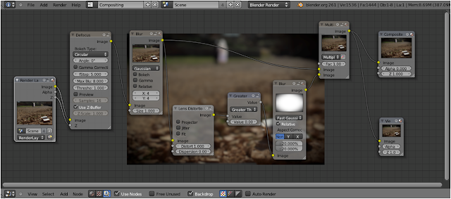 Del 2D al 3D: Camera Mapping con Blender (y II)