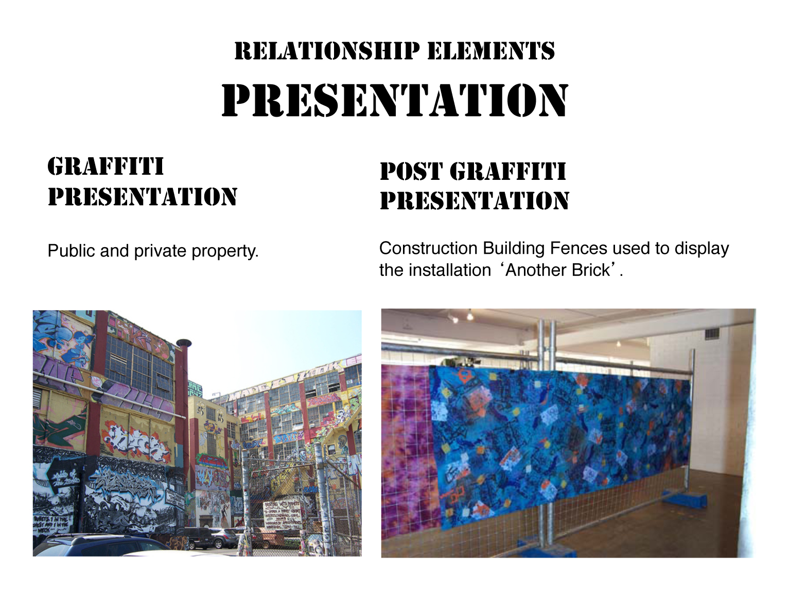 Art Quill Studio: Graffiti Versus Post Graffiti ArtArt EssayMarie ...