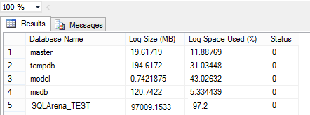 SQL Server - How to Shrink Big Log File Size of a Database - SQLArena