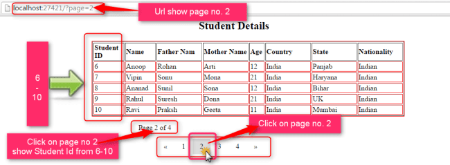 Paging in ASP.NET MVC - Dot Net Techpoint