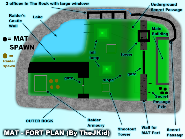 TheJKid's Roblox Updates: Guide On How To Build An Essential Clan Fort