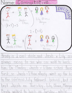 Hands On Math: More Extra Credit Projects From My Students