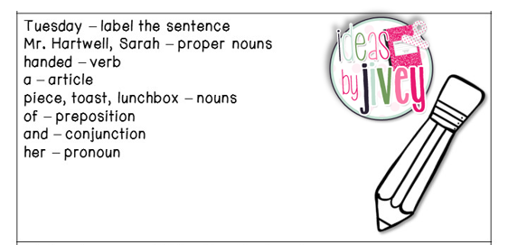 Implementing Mentor Sentences in the Lower Grades - Ideas by Jivey