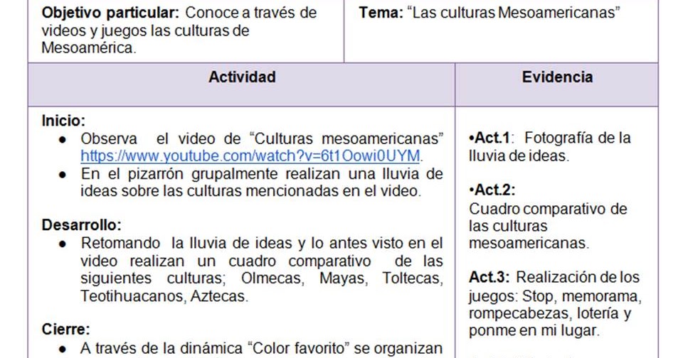 EL ARTE EN EDUCACIÓN PRIMARIA: Actividad 11: Proyecto Integrador