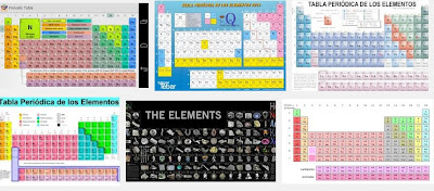Como Leer La Nueva Tabla Periodica Actualizada 2013 nuevos elementos ...