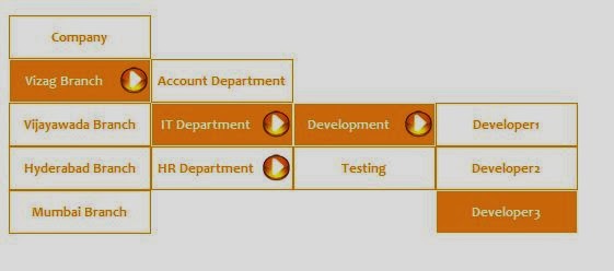 PracticalPradeepDotnet: Parent Child MenuItems highlighting in ASP.NET ... PracticalPradeepDotnet: Parent Child MenuItems highlighting in ASP.NET ...