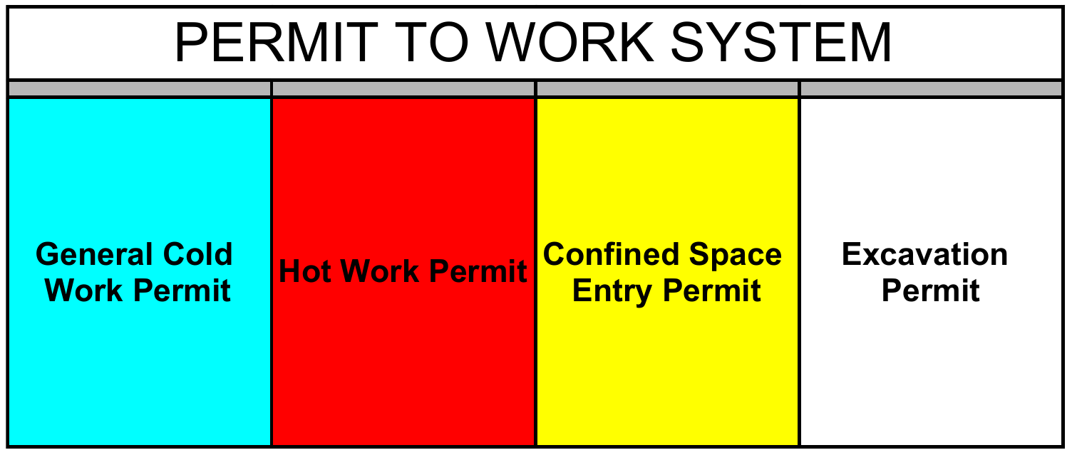 Red Worm s Views On Process Safety July 2017 red-worm-s-views-on-process-safety-july-2017