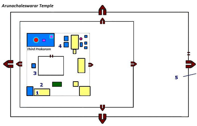 November 2016 - ARUNACHALA GRACE