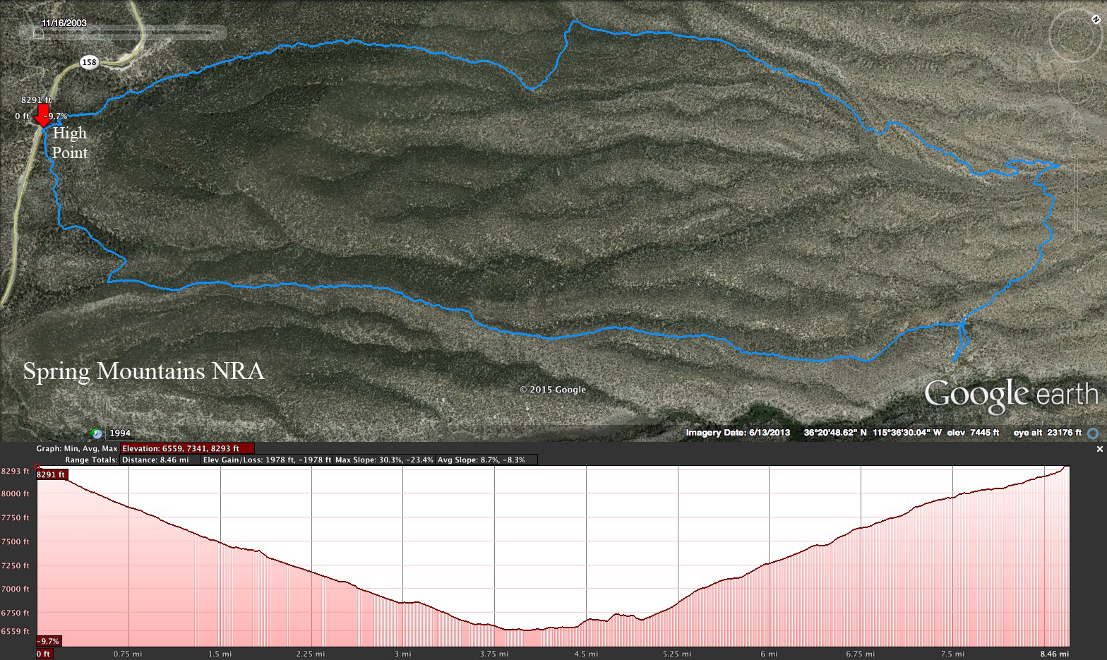Hike Descriptions - (See disclaimer to right.): D