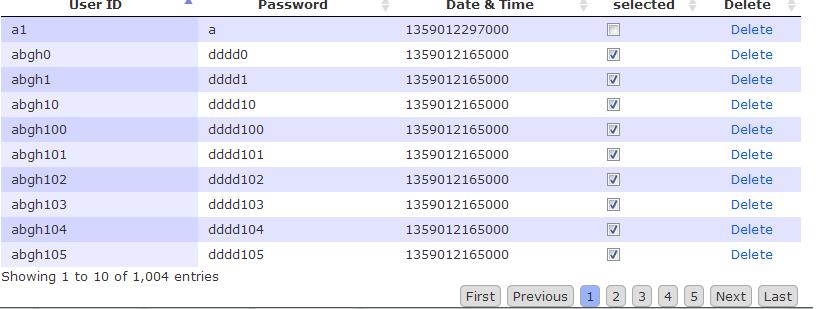 Wang Xiang's Blog: Spring MVC + Hibnerate + jQuery DataTables + Pagination