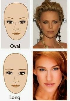 Cómo darle forma a mi ceja según mi rostro ~ Belleza y Peinados