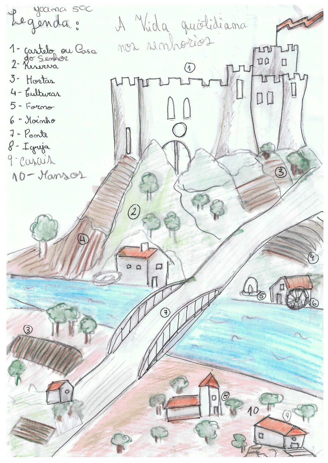 EB 2,3 Infante D. Fernando - Biblioteca: A vida quotidiana nos ...