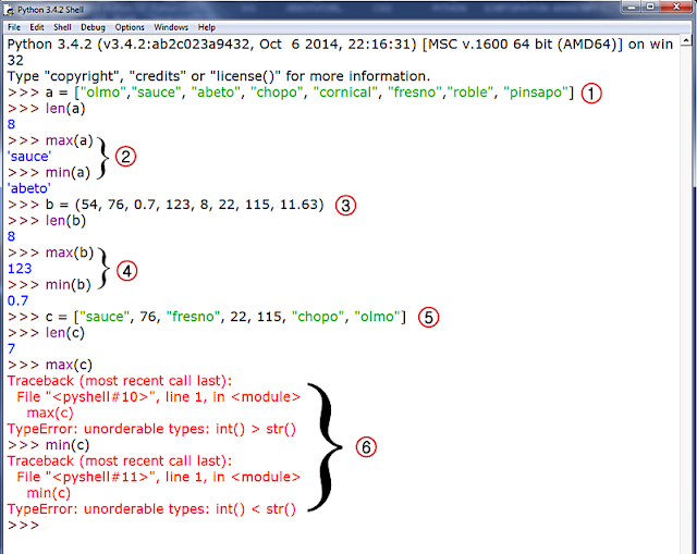 APRENDER A PROGRAMAR CON PYTHON: marzo 2016