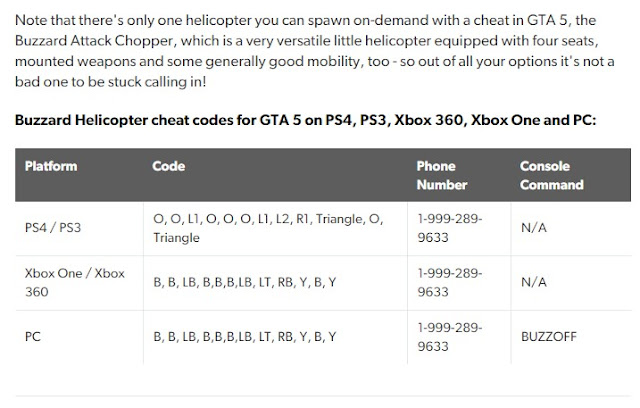 Gta 5 Helicopter Cheat Xbox 360 - Cheat Dumper