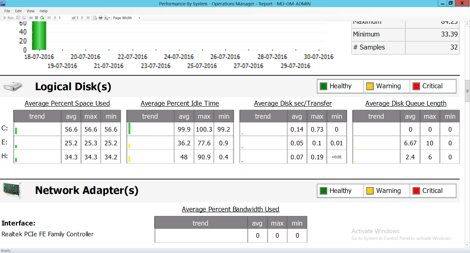 Technical Skills Enhancement World: System Center Operations Manager ...
